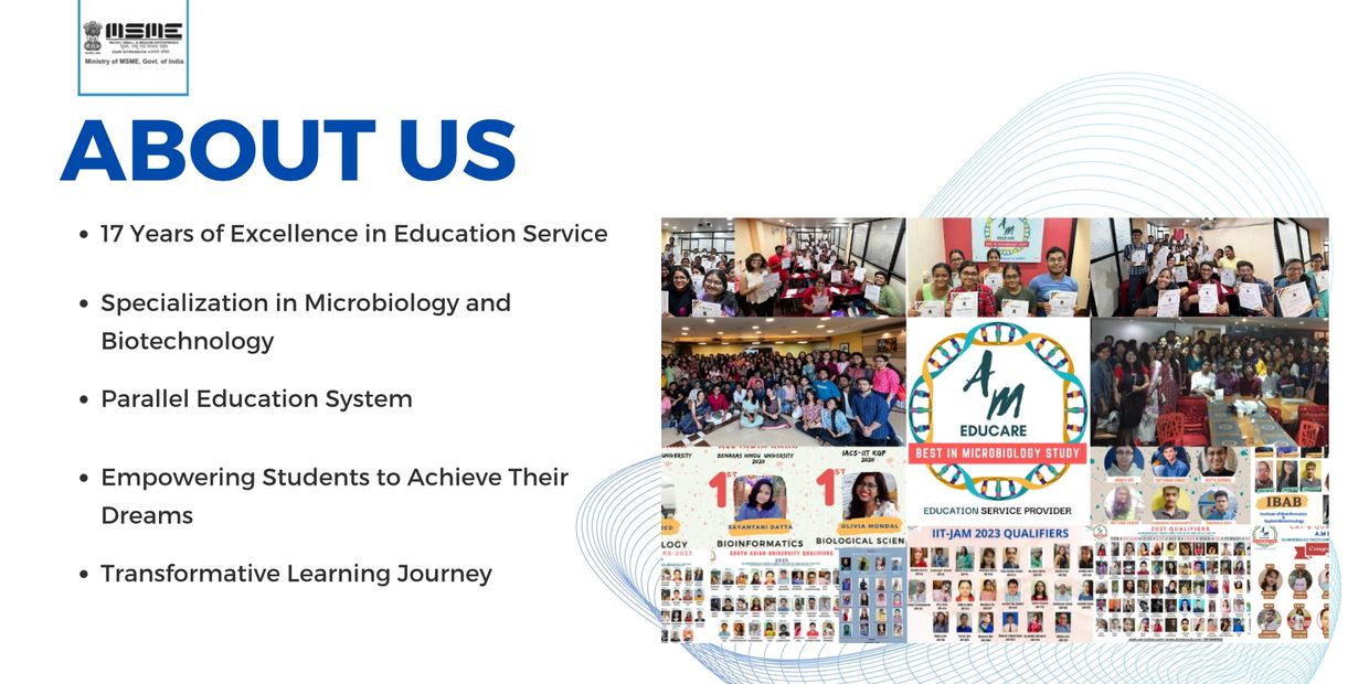 About Us | AM Educare